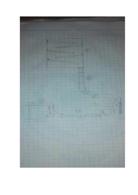 Calam O Organizador Grafico Maquina De Goldberg