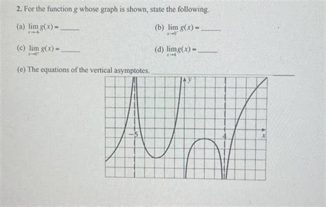 solved 2 for the function g whose graph is shown state the