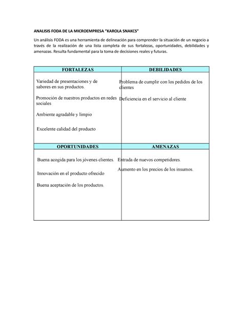Analisis FODA DE LA Microempresa ANALISIS FODA DE LA MICROEMPRESA