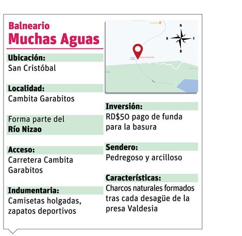 Muchas Aguas Recurso Natural Que Muta Y No Deja De Sorprender