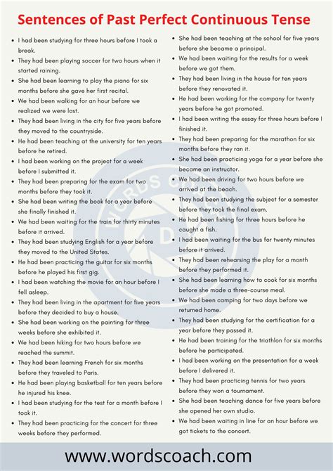 Sentences Of Past Perfect Continuous Tense Examples Of Past Perfect