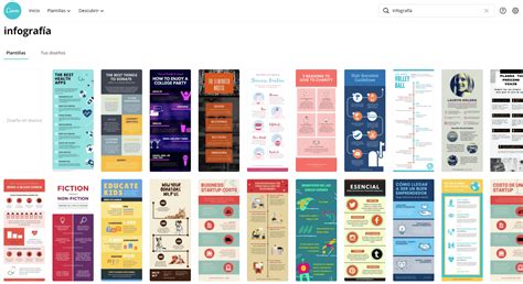 Cómo hacer una infografía en Canva Comparaciones Digitales 2024