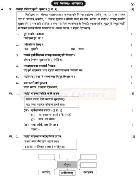 OMTEX CLASSES SSC Sanskrit Question Paper 2020 March English