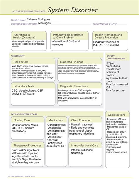 Ati System Disorder Template Seizures