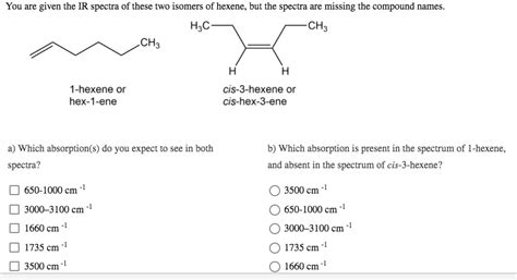 SOLVED You Are Given The IR Spectra Of These Two Isomers Of Hexene