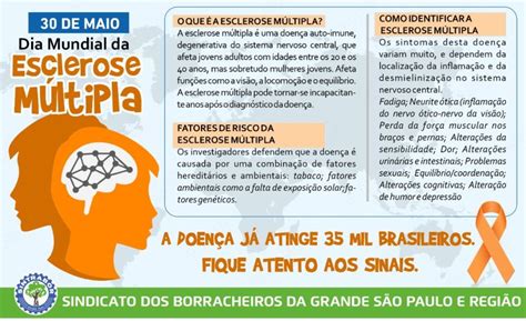 Dia Mundial da Esclerose Múltipla Sintrabor
