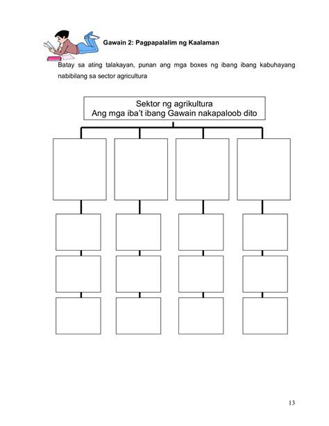 ARALING PANLIPUNAN 4 Part 2 Palawan BlogOn Pahina 74 Online Na