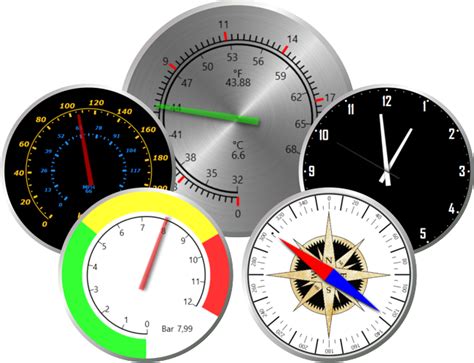 Arction Gauges Visual Studio Marketplace