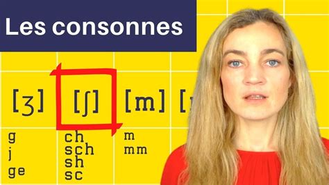 Phonetic Alphabet How To Spell Consonants In French Master Your French