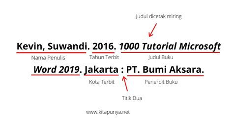 Cara Menulis Dan Contoh Daftar Pustaka Lengkap Dari Berbagai Sumber
