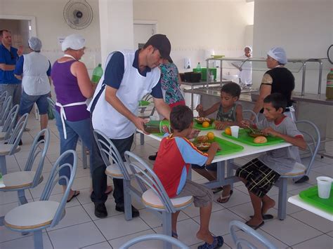 Secretaria Municipal de Desenvolvimento Social Cozinhas Comunitárias