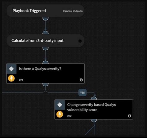 security orchestration use case automate incident severity assignment palo alto networks blog