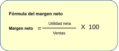Margen de ganancia Qué es y cómo se calcula