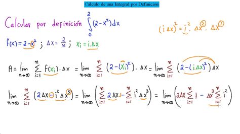 Como Calcular Integrales Indefinidas Design Talk