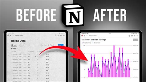 Notion Charts The Easiest Way To Get Charts In Notion For Free YouTube
