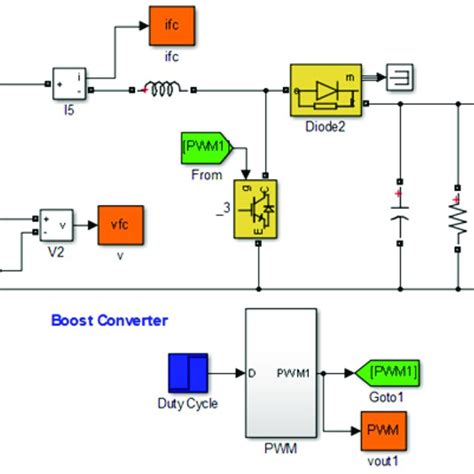 Interleaved Boost Converter And PWM Simulation Under Matlab Simulink