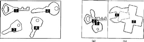 figure 5 from a boundary coding technique for model based object recognition semantic scholar