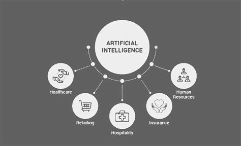 what is artificial intelligence with examples tutorials hut