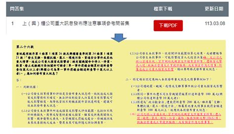 Ddos Blog