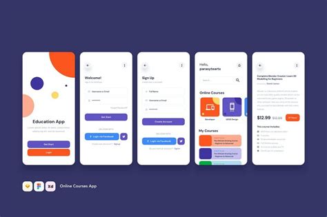 30 Best Adobe XD UI Kits Templates 2020 Design Shack
