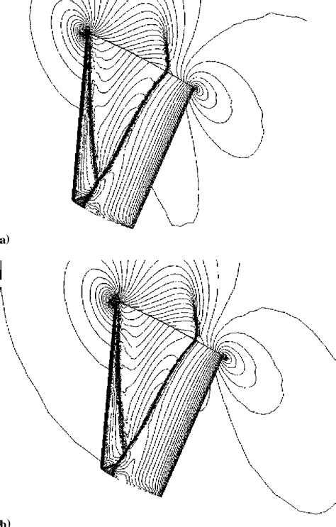 figure 1 from anisotropic solution adaptive viscous cartesian grid method for turbulent flow