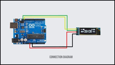 oled display ssd1306 pinout interfacing with arduino applications images