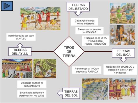 Incas economía II