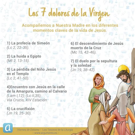 Viernes De Dolores Arguments