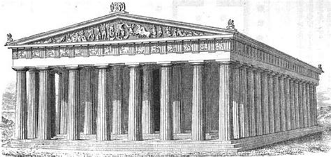 Antiker Tempel Architektur Diagram Quizlet