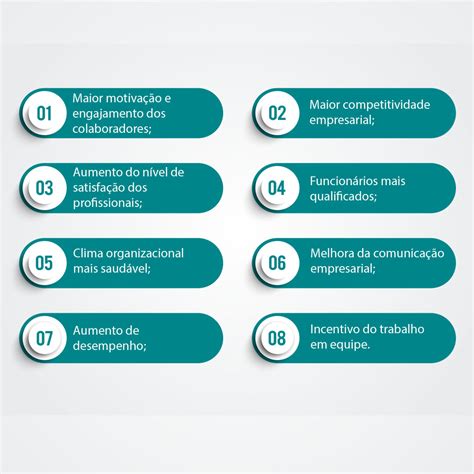 Gest O De Pessoas Nas Empresas Do Conceito A Opera O