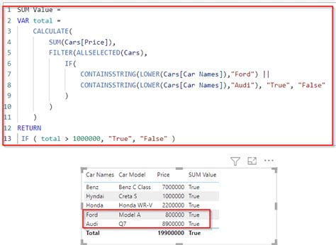 Power Bi Dax Filter If With Real Examples Sharepoint Microsoft