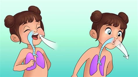 6 Ejercicios de respiración para niños que ayudarán a activar su