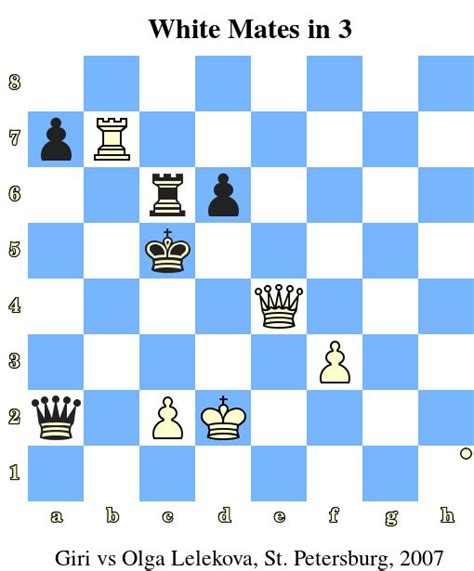 Épinglé sur Échecs Exercices