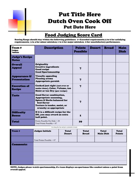 Printable Food Judging Score Sheet Template Free Printable Templates