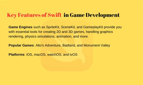 Best Programming Language For Game Development In 2024