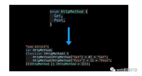 五个有用的typescript typeof 运算符的技巧 51cto