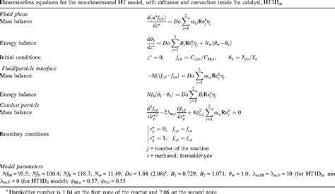packed bed reactor design calculations science fair posters examples