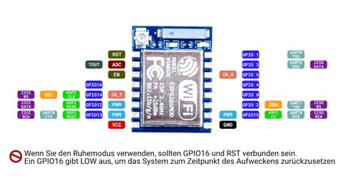 Esp12 Esp07 Esp8266 Flash Pinout Specs And Arduino IDE 47 OFF