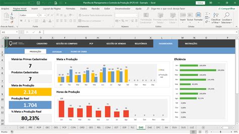 Planilha de Planejamento e Controle da Produção em Excel Planilhas