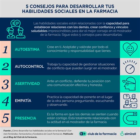 3 Estrategias Personales Para Mejorar Tus Habilidades Sociales