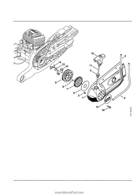 Exploring The Stihl TS700 A Breakdown Of Its Parts