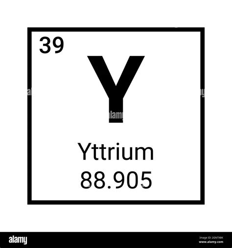Yttrium Periodic Element Chemistry Atom Symbol Icon Stock Vector Image