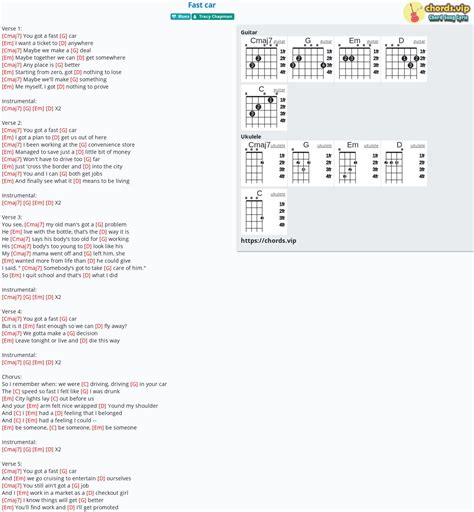 Chord Fast Car Tab Song Lyric Sheet Guitar Ukulele Chords Vip