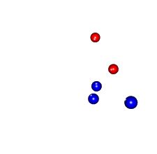 Science Resources Co Uk Collision Theory Rates Of Reaction