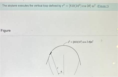 solved the airplane executes the vertical loop defined by