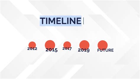 Linea Del Tiempo De La Mercadotecnia By Evelyn Arechiga On Prezi