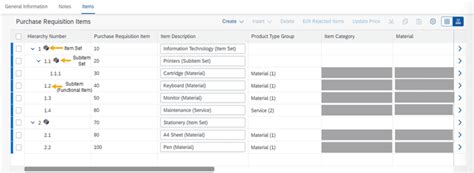 Top SAP Fiori Apps For Sourcing Procurement