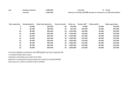 SOLUTION Ejemplo Ejercicio Pr Ctico Examen3 Studypool