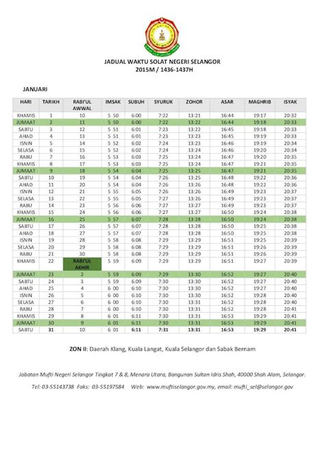 PDF Jadual Waktu Solat Negeri Selangor Zon 2 DOKUMEN TIPS