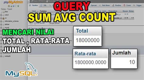 query sql mencari total rata rata dan jumlah dengan fungsi sum avg count di mysql youtube